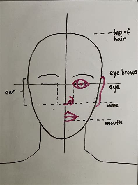 Image result for Basic Self Portrait