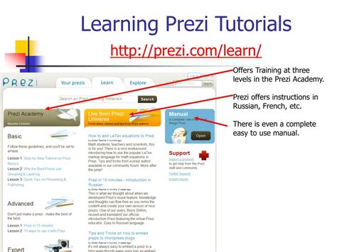Image result for Prezi PowerPoint Tutorial