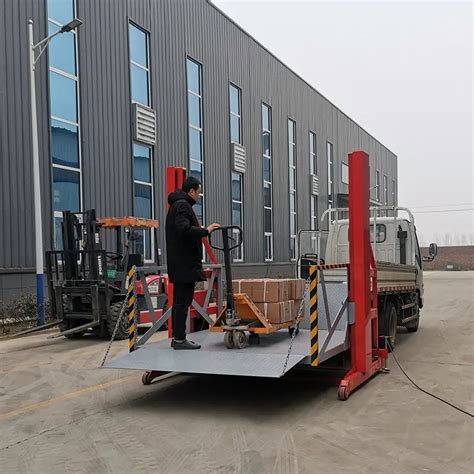 Image result for Google Loading Platform