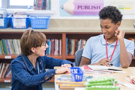 Image result for Interactive Modeling Lesson High School