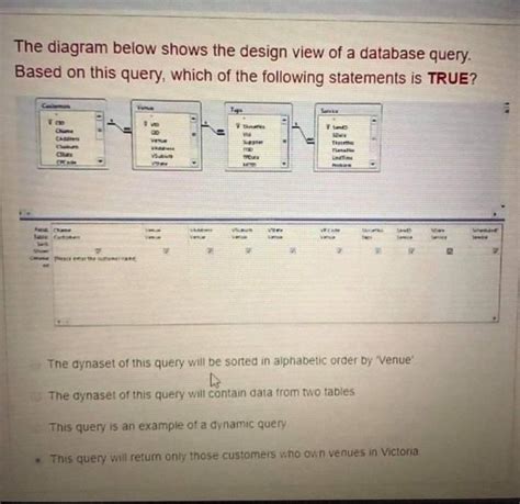 Image result for What Is Design View in Database