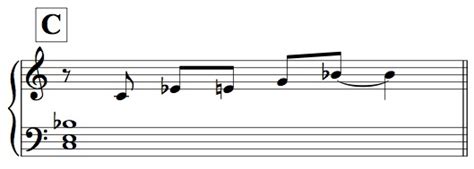 Image result for Blue Notes Example