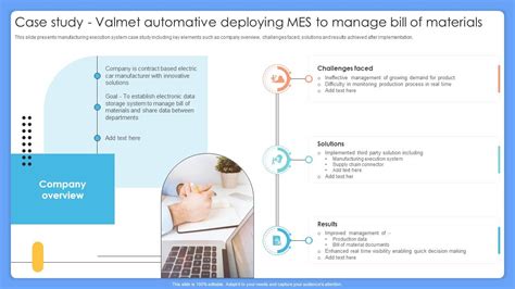 Image result for Mes Implementation Steps Case Study