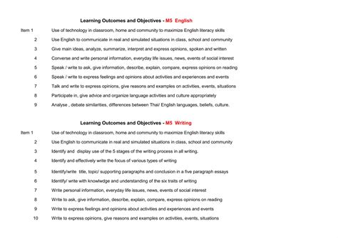 Image result for Learning Outcomes Objectives