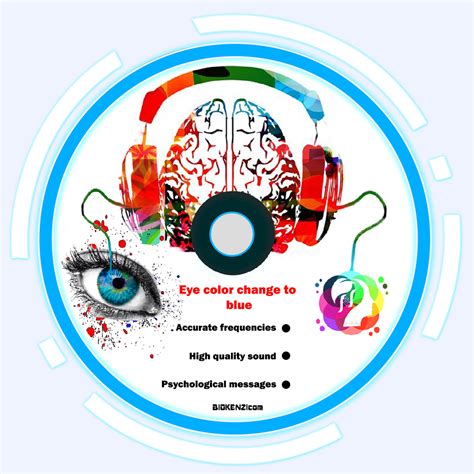 Image result for Subliminal Eye Color Change