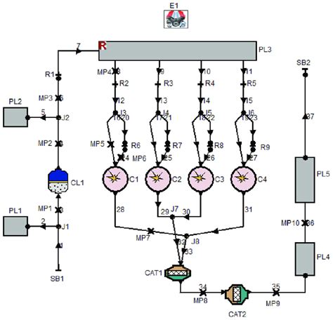 Image result for GDI Engine Principle