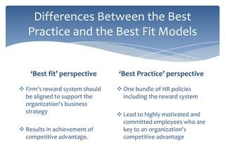 Image result for Best Practice Model