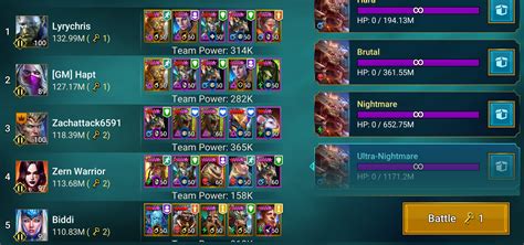 Image result for Unkillable UNM Team Raid