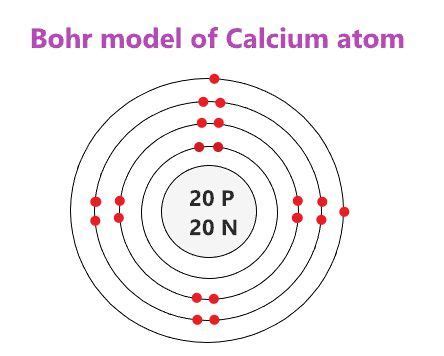 Image result for Calcium Oxide Bohr-Rutherford Model
