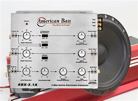 Image result for Audio Crossover