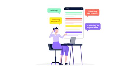 Image result for Pharmacy Outbound Call Script