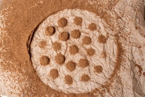Image result for Circular Pattern of Powder