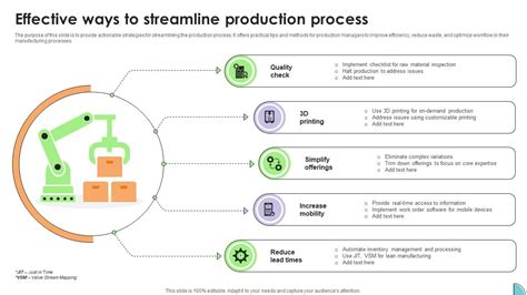 Image result for Streamline Process