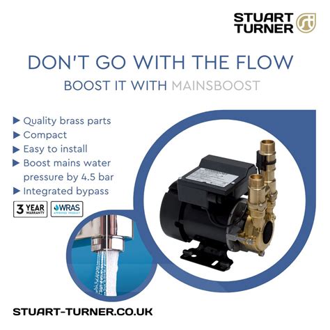 Image result for Stuart Turner Test Kit