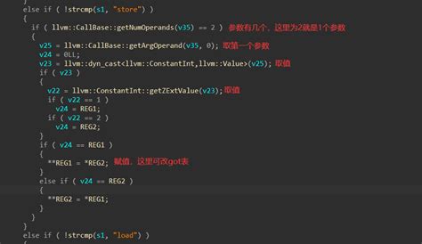 Image result for LLVM Pass Tutorial