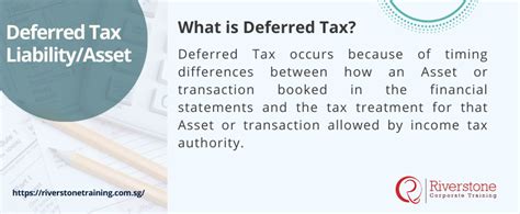 Image result for Deferred Tax Asset vs Deferred Tax Liability