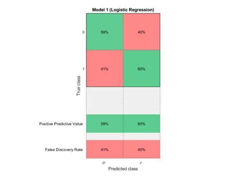 Image result for Parallel Regression