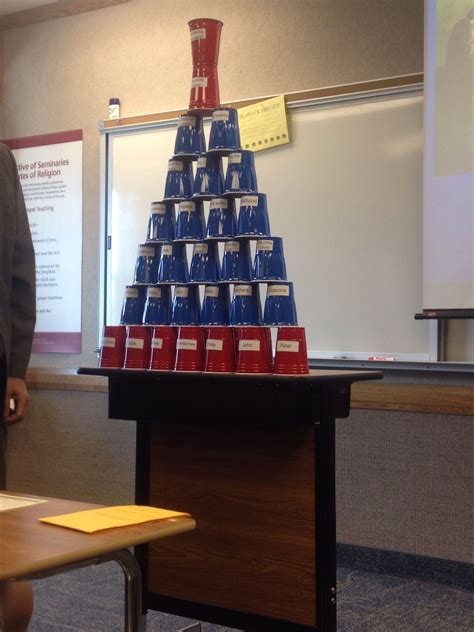 Image result for Object Lesson On Prayer LDS