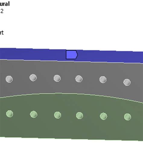 Image result for Structural Static Model