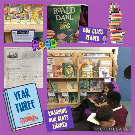 Image result for Class Library