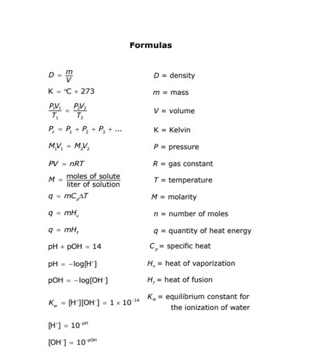 Image result for Basic Chemistry Formulas