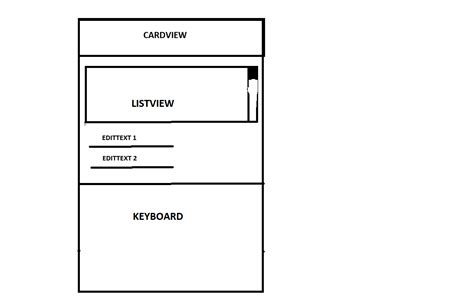 Image result for How to Resize On Screen Keyboard
