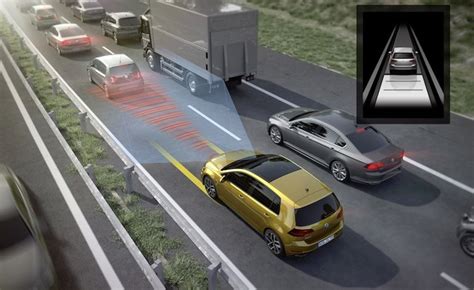 Image result for Auto Brake System