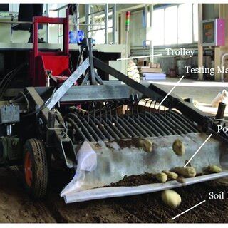 Image result for Sructural Test Procedure