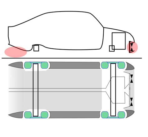 Image result for Diffuser Flow