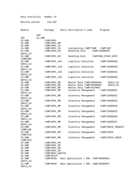 Image result for TC Code Lookup