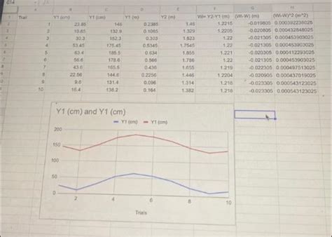 Image result for Unit of Length Sample