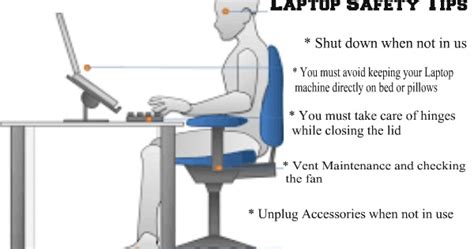 Image result for Computer Safety Tips Desktop