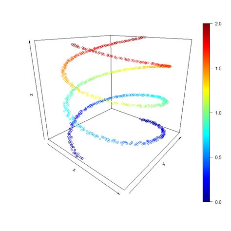 Image result for Windows 7 Network Connection Icon