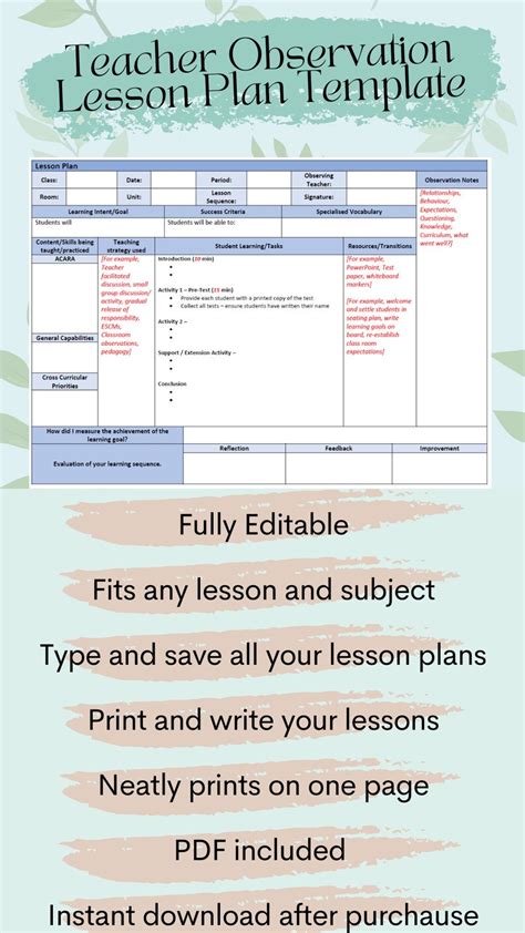 Image result for Lesson Observation Analysis Template