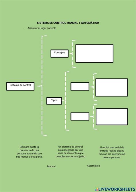 Image result for Control Manual Y Automatico