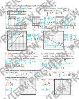 Image result for Structured Point Form Notes