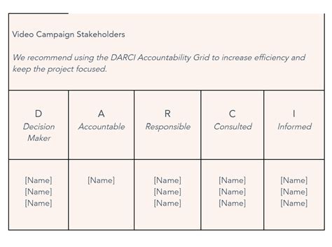 Image result for How to Write a Creative Brief