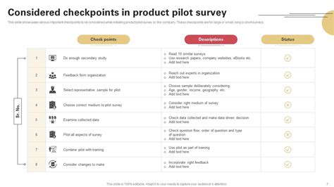 Image result for Pilot Testing PPT Slide Design