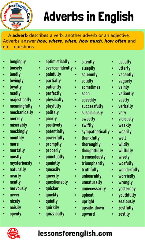 Image result for Verb Adverb Examples