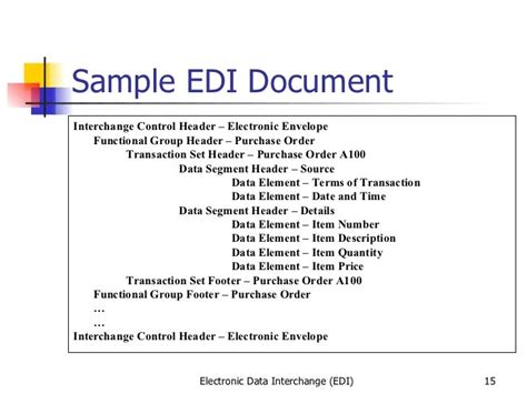 Image result for Electronic Document Interchange Example