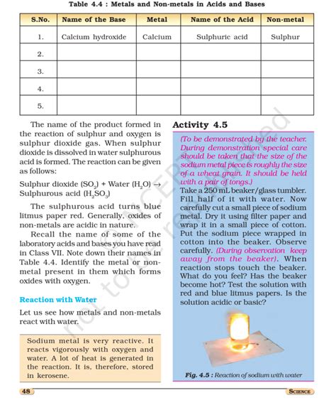 Image result for Science Chapter 4 Class 8