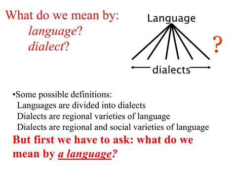 Image result for Language Variation