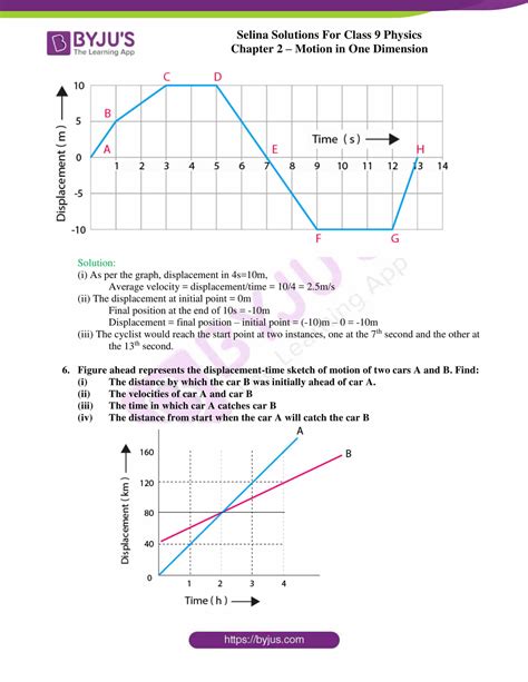 Image result for Class 9 Physics Chapter 2 Notes