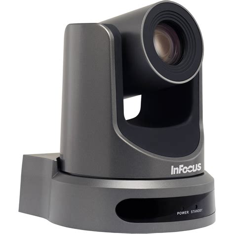 Image result for Camera Input HDMI