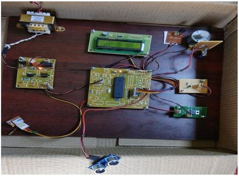 Image result for Automatic Vehicle Speed Control System