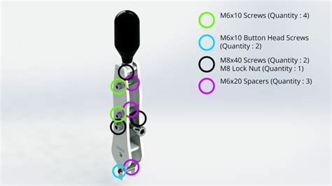 Image result for DIY Shifter Relocation