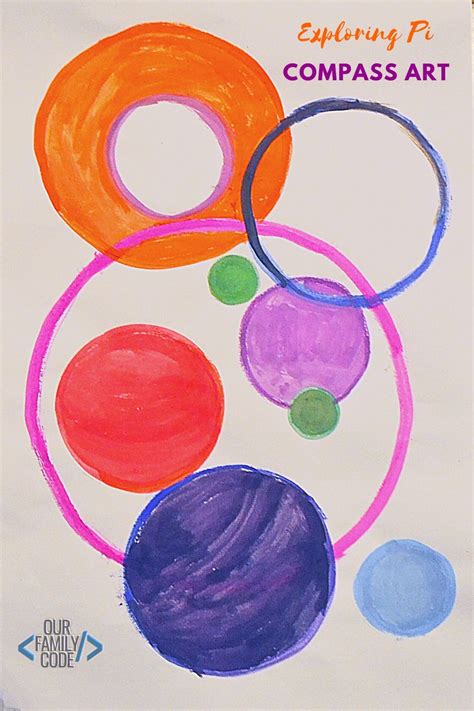Learn about Circles with Watercolor Compass Art - Our Family Code