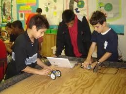 Image result for Project-Based Learning Graphic