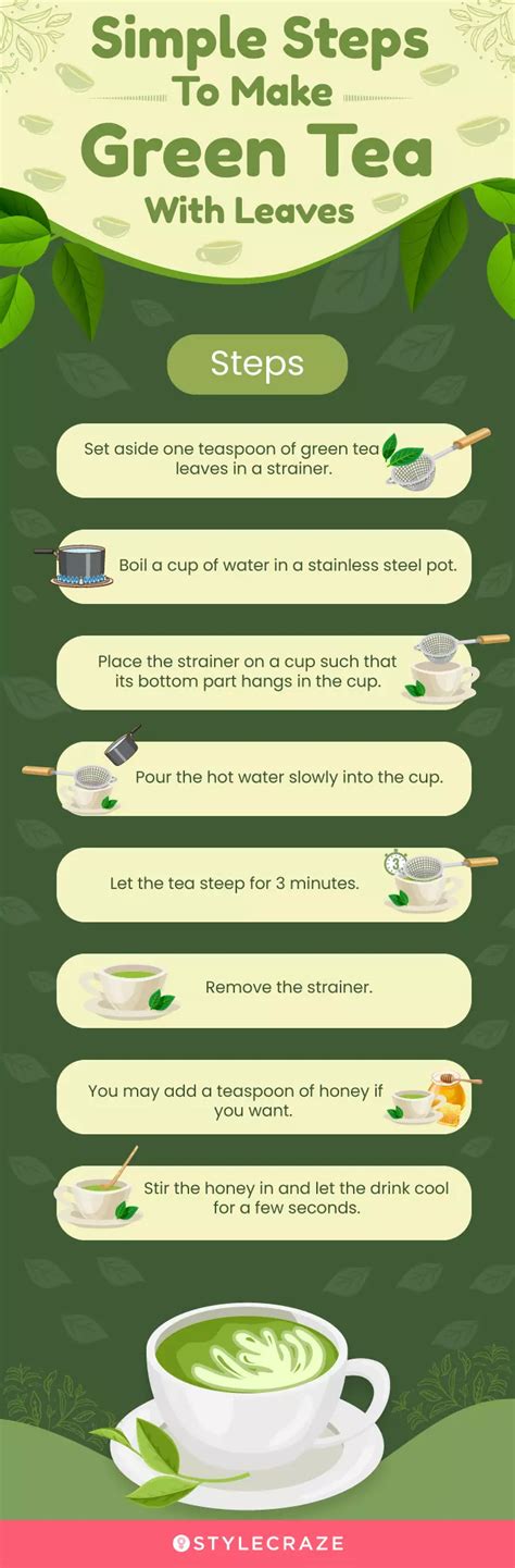 Image result for How to Make Tea Simple