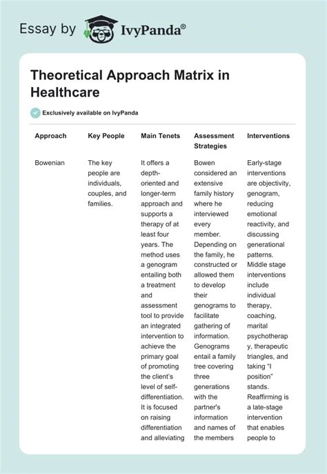 Image result for A Matrix Approach